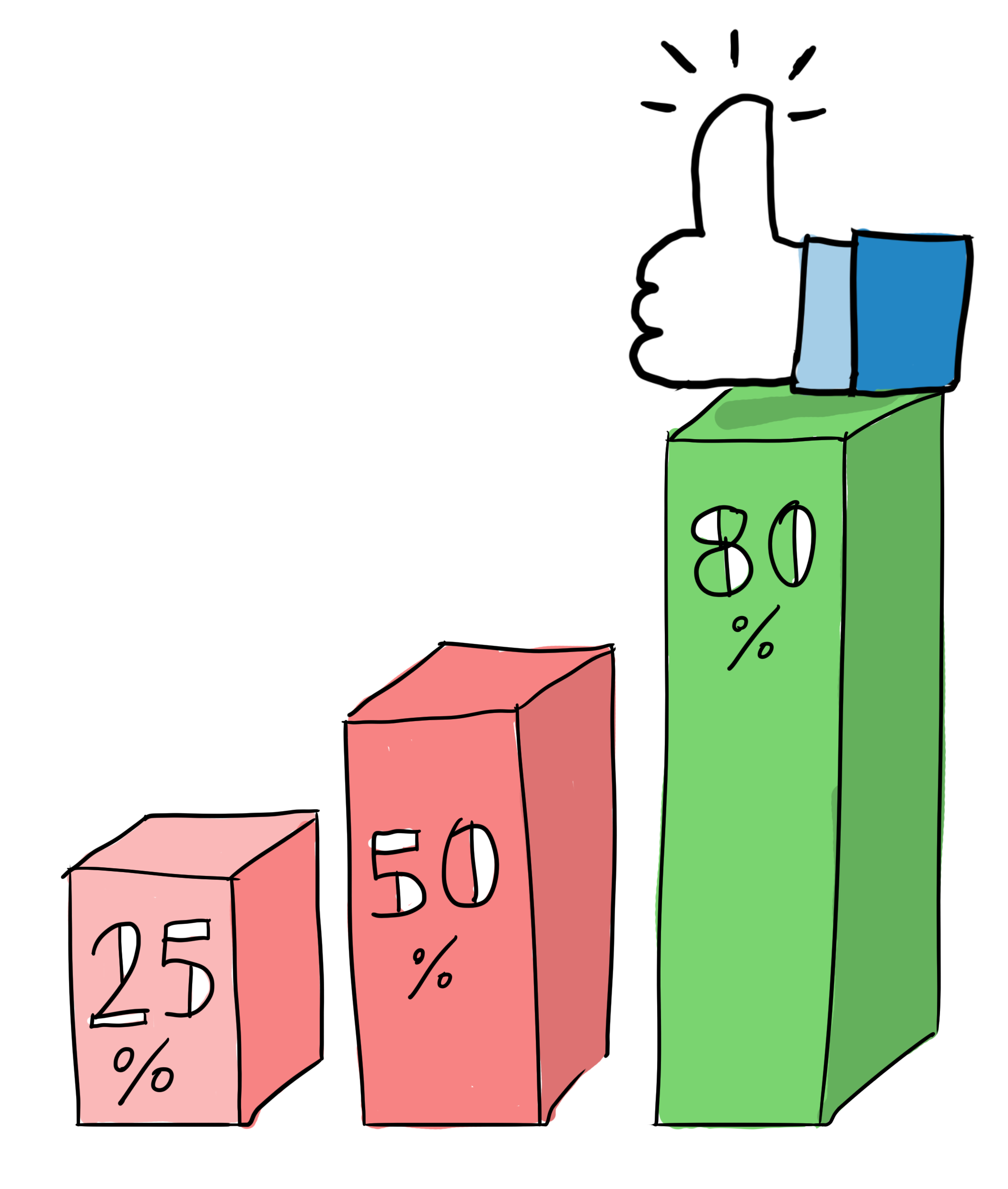 Educainflamatoria. Enfermedad inflamatoria intestinal Crohn y Colitis ...